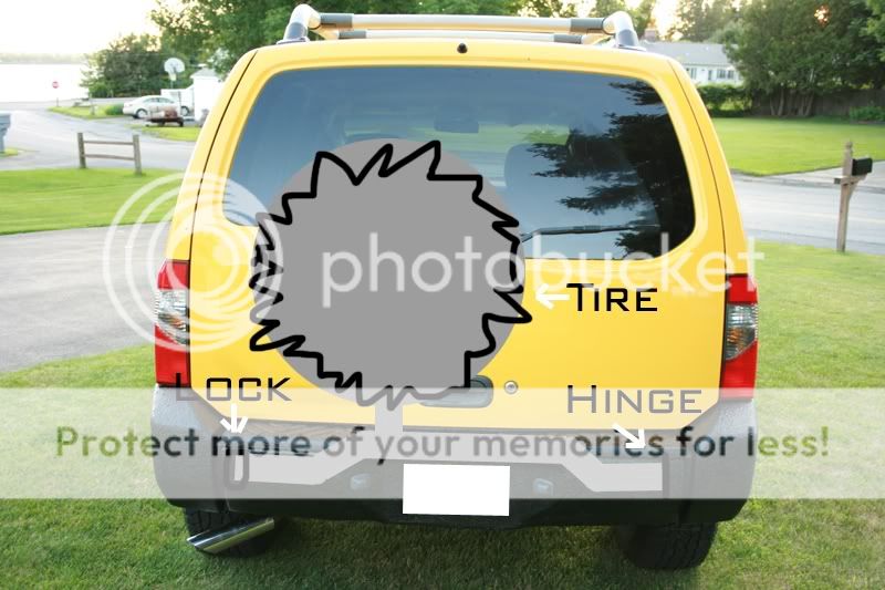 Custom Bike Rack and Rear Tire Carrier | Nissan XTerra Forum