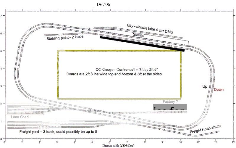 Looking for Help in planning 13ft x 7.3ft Layout - New Railway ...