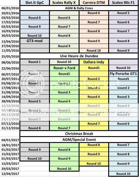 Revised DSCC Race Calendar | SlotForum