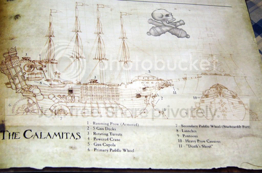 Game: Pick Holes in ship designs | Page 4 | Sufficient Velocity