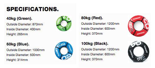 Escape Functional Tiyr | Functional Fitness | UK Gym Equipment